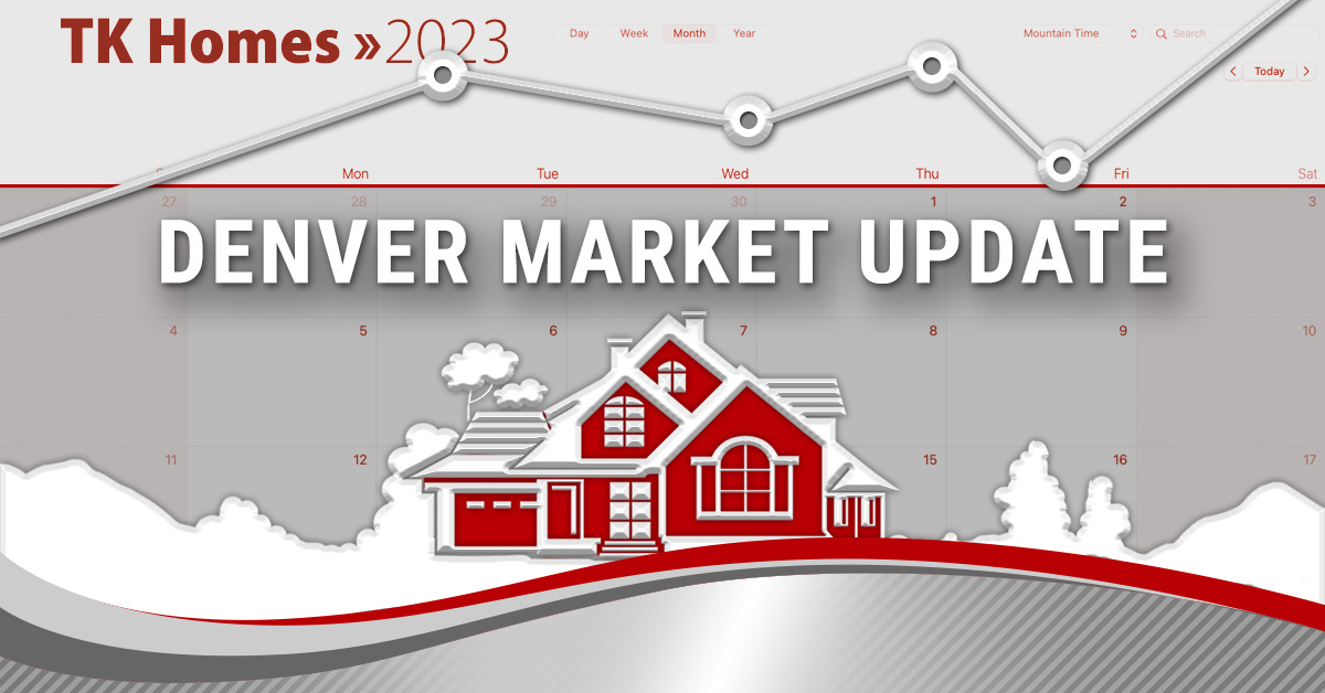 Market-Updates :: TK Homes